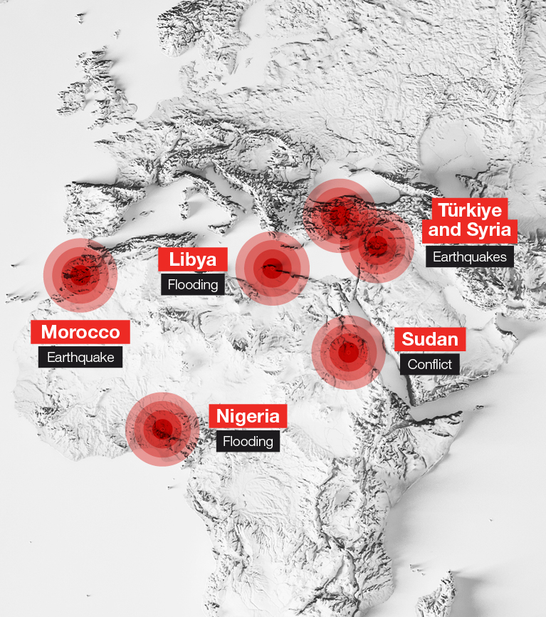 The British Red Cross | Worldwide Humanitarian Charity